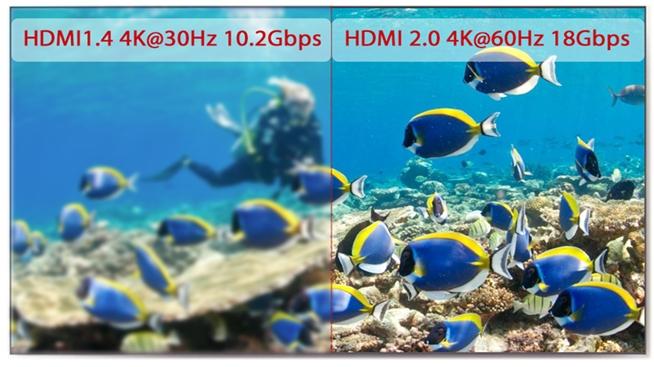 Thiết bị chuyển đổi HDMI 2.0 4K 4 cổng, HDR, Dolby vision, HDCP 2.2. AV ...