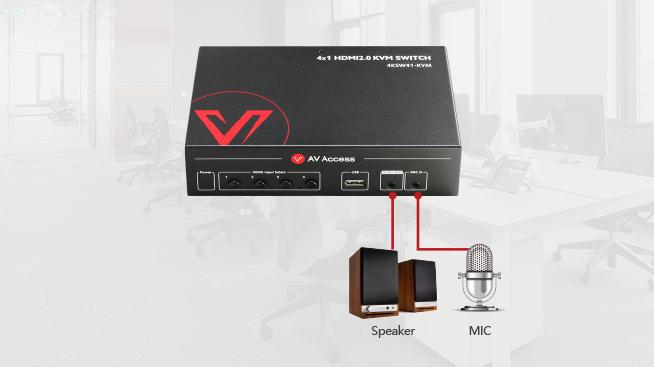KVM Switch 4K, 4 cổng. Lý tưởng cho làm việc tại nhà, chơi game. AV ...